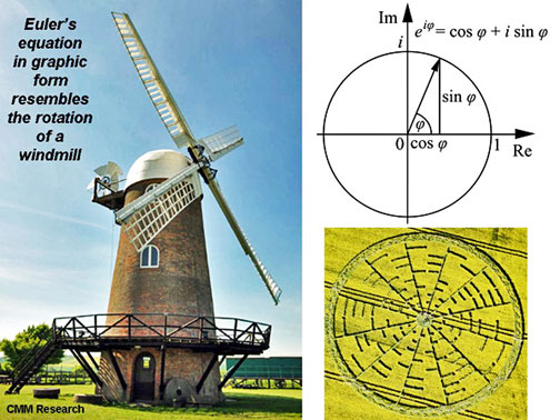 "Největší rovnice v historii" v binárním kódu v řepkovém poli ve ...