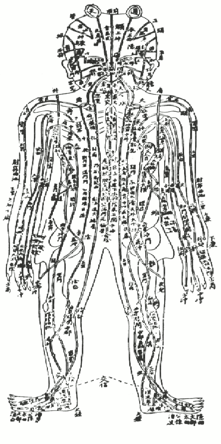 Dimenzionální brány (2) - Matrix-2001 / Gaia