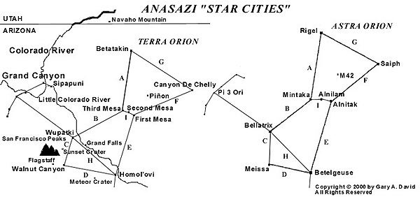 Rytiny vesmíru: "Arizonská hvězdná mapa v kameni" (2) - Matrix-2001 / Gaia