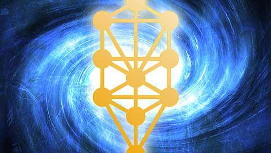 TAJNÉ TECHNIKY A SILNÉ TRANSFORMAČNÍ ENERGETICKÉ PORTÁLY EGYPTSKÉHO ...